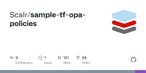 Sample Tf Opa Policiesawsenforceawsiamandworkspaceenforceawsiamandworkspacerego At