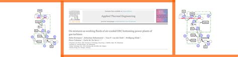 On Mixtures As Working Fluids Of Air Cooled Orc Bottoming Power Plants Of Gas Turbines Asimptote