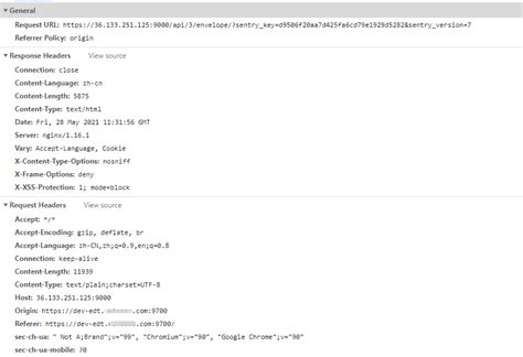 No Access Control Allow Origin Header Is Present On The Requested