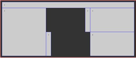 Aprenda Tudo Sobre CSS Grid Layout Hora De Codar