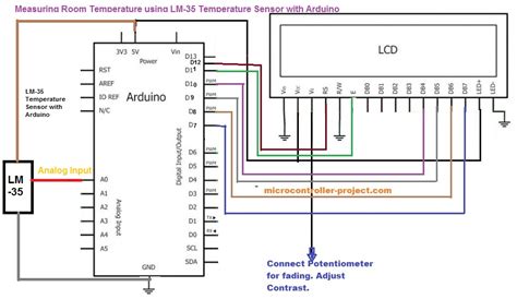 Measuring Room Temperature Using LM Temperature Sensor With Arduino