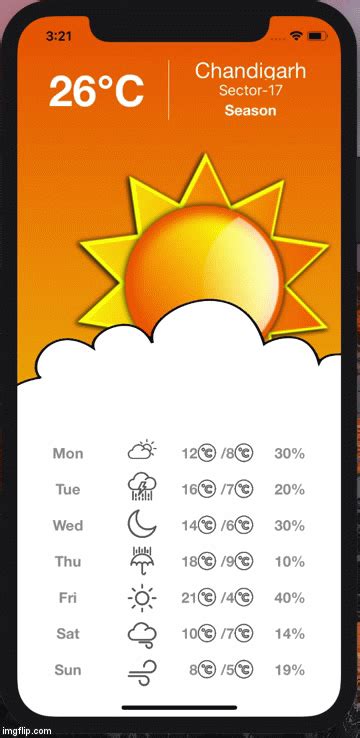 GitHub RahulDhiman93 WeatherApp It S A Weather App UI Template For