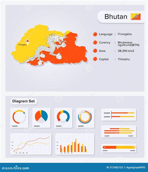 Bhutan Map Stock Vector Illustration Of Concept Currency 312482152