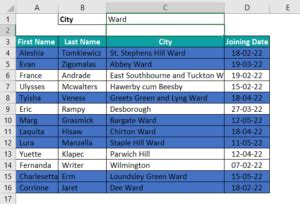 Conditional Formatting In Excel How To Use Copy Examples