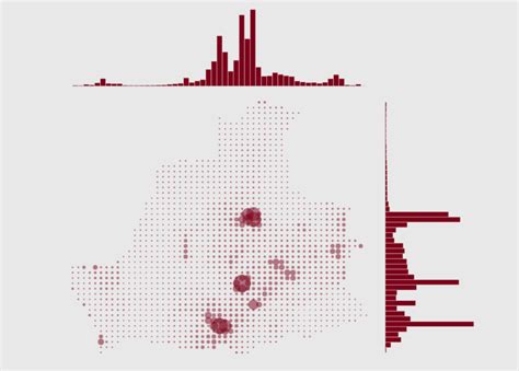 How To Make A Grid Map With Histograms In R With Ggplot Flowingdata