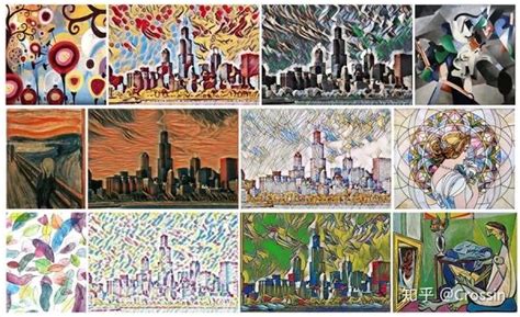 Pythonopencv 图像风格迁移模仿名画 Crossin的编程教室 Segmentfault 思否