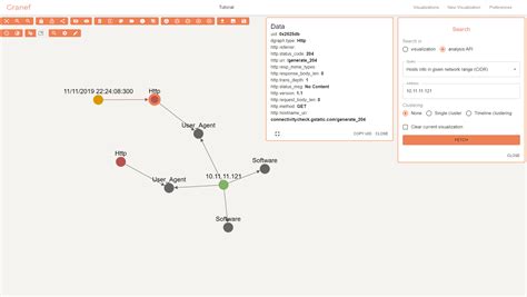 Zeek Based Analysis Granef Tutorial