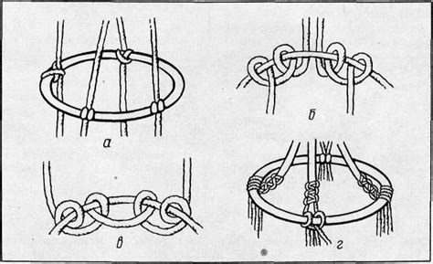 Как рассчитать длину нитей?