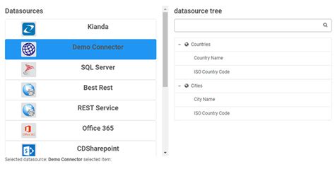 Microservice Creation Kianda Low Code Platform For Business Process Automation