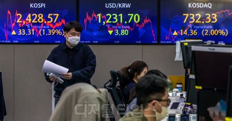 포토 코스피 코스닥 상승 환율 하락 마감