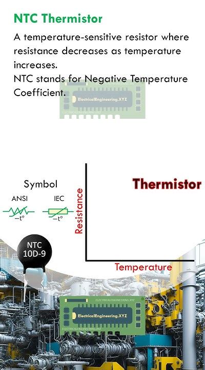Ntc Thermistor Symbol And Working Shorts Youtube