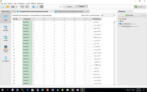 Classification How Can I Process Persian Texts Using Rapid Miner Stack Overflow