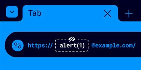 Gareth Heyes On Linkedin Concealing Payloads In Url Credentials