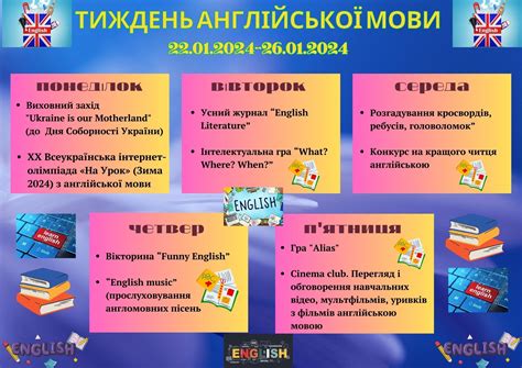 ТИЖДЕНЬ АНГЛІЙСЬКОЇ МОВИ 2024 • ПТУ № 50 М КАРЛІВКА