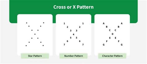 C Program To Print Cross Or X Pattern Geeksforgeeks