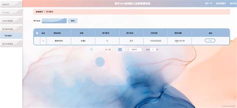 Django基于的残疾人信息管理系统程序开题报告 Csdn博客 Django基于的残疾人信息管理系统程序开题报告 Csdn博客