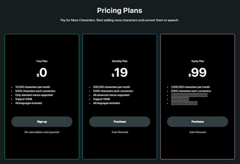 5 Online Tts Software In 2024 Turn Your Text To Audio Easily 5 Online Tts Software In 2024 Turn Your Text To Audio Easily