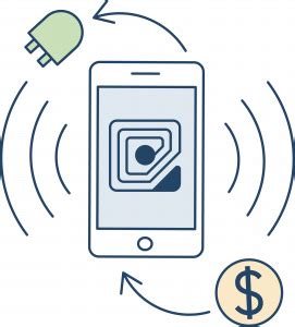 OpenPAYGO Pass EnAccess