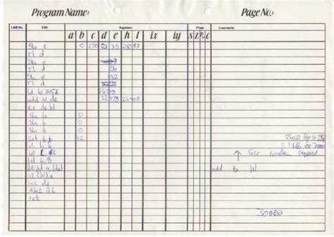 Assembler World Of Spectrum Classic