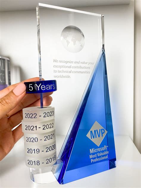 Leila Gharani On Linkedin Excel Office365 Community 261 Comments