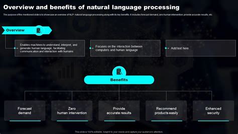 Overview And Benefits Of Natural Language Transforming Industries With Ai Ml And Nlp Strategy