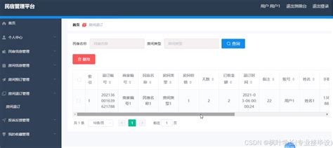 【计算机毕业设计】基于springboot民宿管理平台系统 Lw Csdn博客