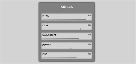 animated progress bar skill bar 6 different progress skill bar by