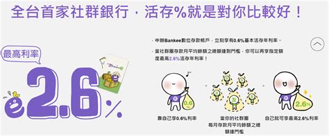 Bankee信用卡海神卡介紹：申辦立享活存26高息存款，國內12、海外3回饋！每月6次跨轉跨提免手續費 懶人經濟學