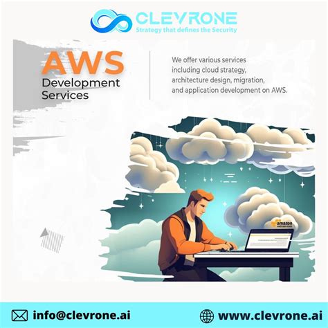Clevrone On Linkedin Aws Cloudcomputing Digitaltransformation Usa India Awsservice…