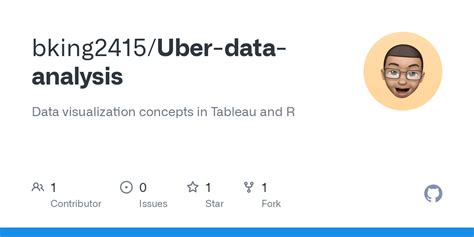 Github Bking Uber Data Analysis Data Visualization Concepts In Tableau And R