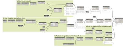Insert Existing Views Onto Existing Sheets Dynamo