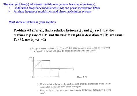 Solved The Next Problem Addresses The Following Course Learning Objectives Understand