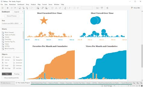 Kevin Flerlage On Linkedin Tableau Tip You Can Leave The Calculation