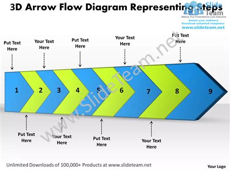 Ppt D Arrow Flow Diagram Representing Steps Business Power Point Templates PPT
