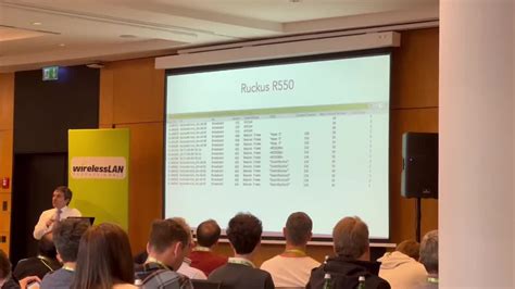 Frantisek Borsik On Linkedin Wifi Wlpc Wlan Wlpceu Wlpcprague