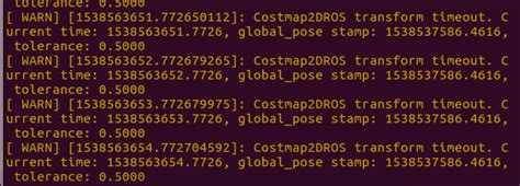 Navigation 2d Nav Goal Doesnt Work · Issue 325 · Robotis Git