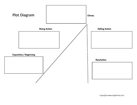 Free Printable Blank Plot Diagram