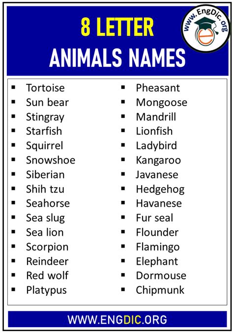 8 Letter Animals Names List Engdic