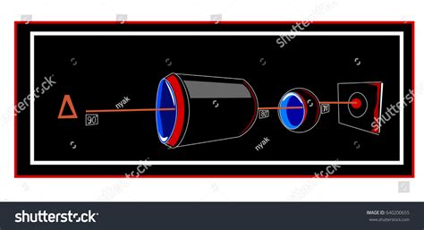 Laser Installation Physic Optical Experiments Stock Vector Royalty Free 640200655 Shutterstock