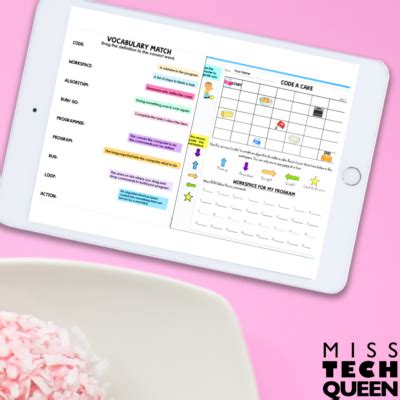 Coding In The Elementary Classroom Made Easy Miss Tech Queen