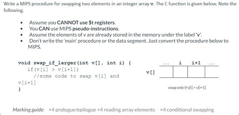 Solved Nrite A Mips Procedure For Swapping Two Elements In