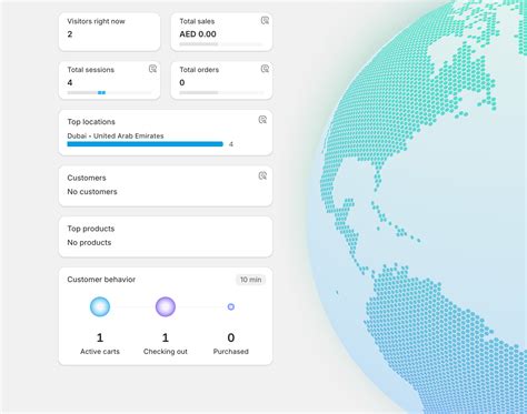 integrating shopify analytics into your next js custom storefront a comprehensive guide using