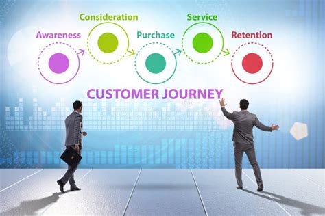 Customer Journey Concept With Steps Stock Photo Image Of Online Awareness