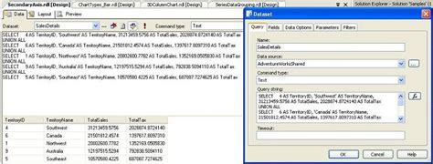 working with dundas charts in sql server reporting service codeguru