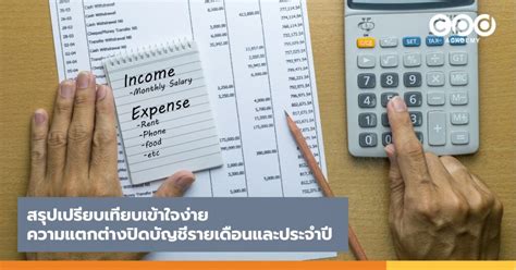 จด Vat แล้วต้องทำอะไรบ้าง 5ข้อ ห้ามพลาดสำหรับนักบัญชีมือใหม่