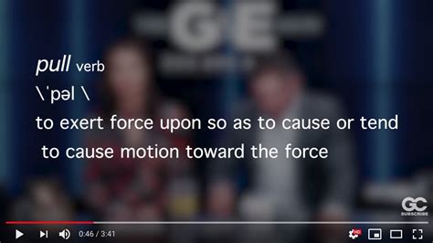 Push Vs Pull How To Stay Motivated For Reals Cardone Solutions