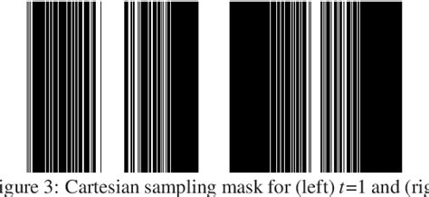 Figure 1 From Low Rank And Sparse Matrix Decomposition With A Priori Knowledge For Dynamic 3d