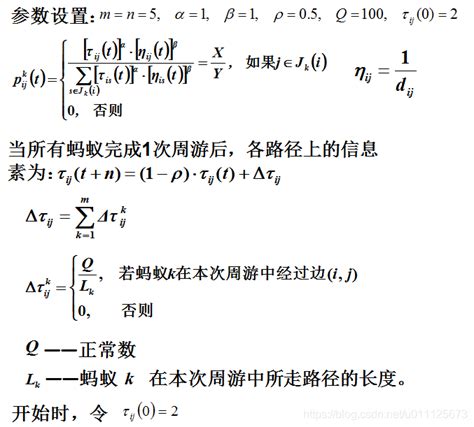 蚁群算法（ant colony optimization） csdn博客