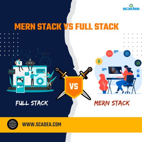 Mern Stack Vs Full Stack Key Differences Uscadeasolutionsinc
